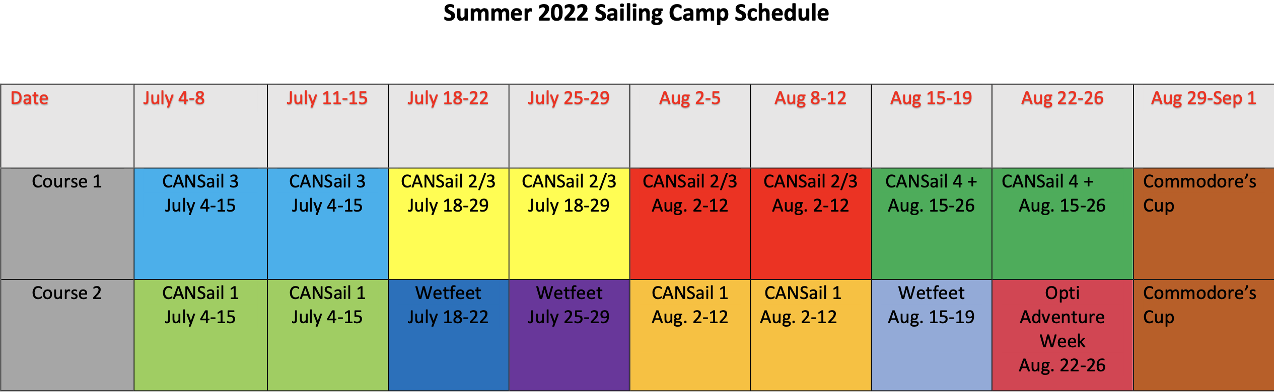 Sailing Programs | Bowen Island Yacht Club